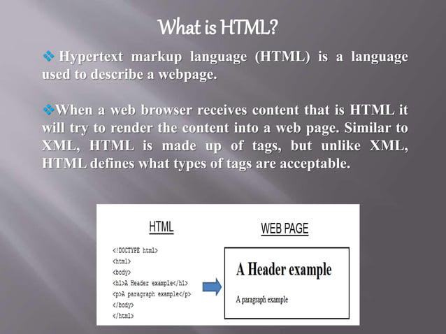 EMBEDDED WEB TECHNOLOGY