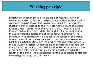 Detail ppt on Scotch Yoke Mechanism. | PPTX