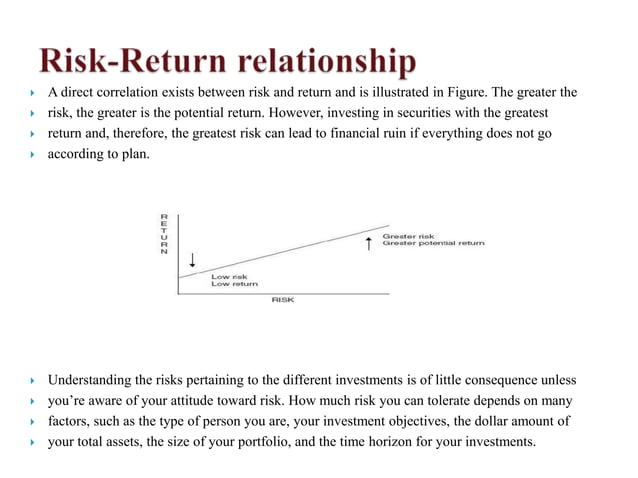 Risk and return analysis on equity share | PPT