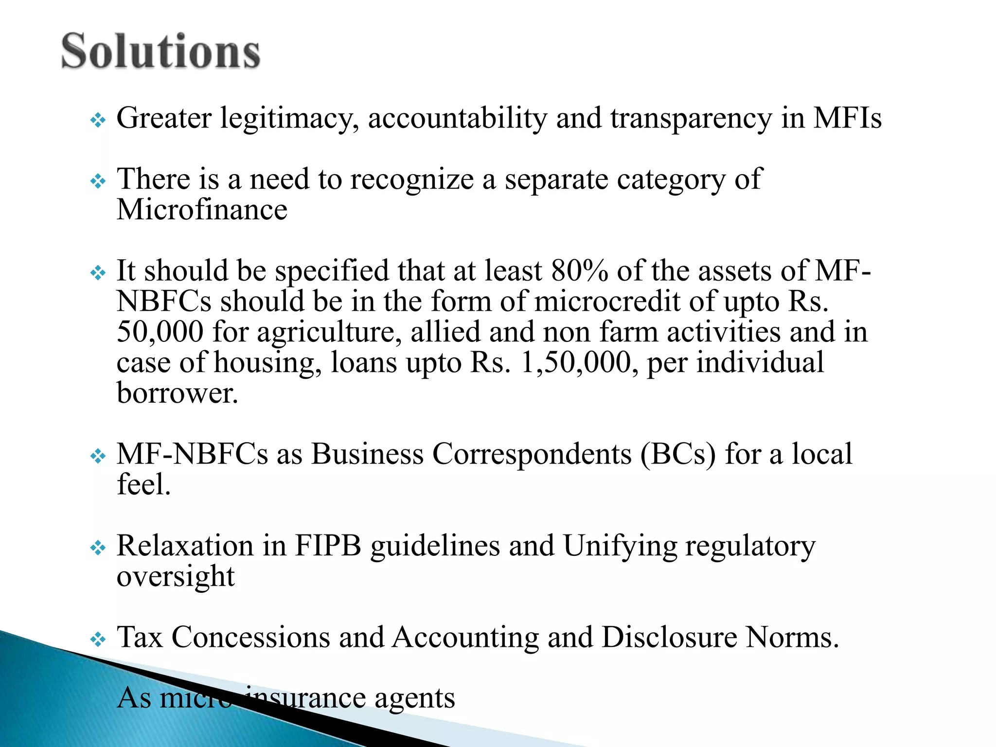 Micro Finance In India | PPTX