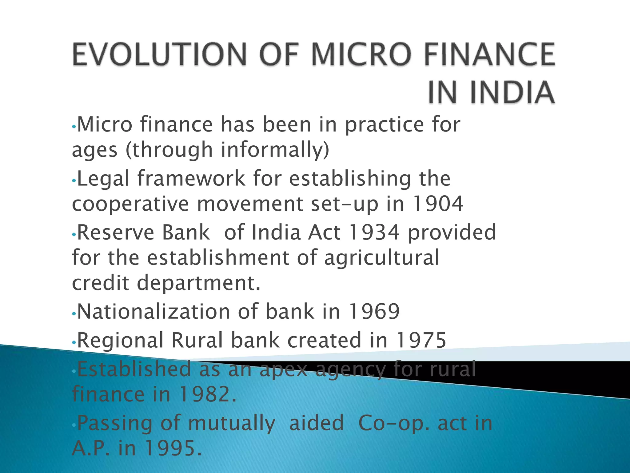 Micro Finance In India | PPTX