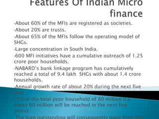 Micro Finance In India | PPTX