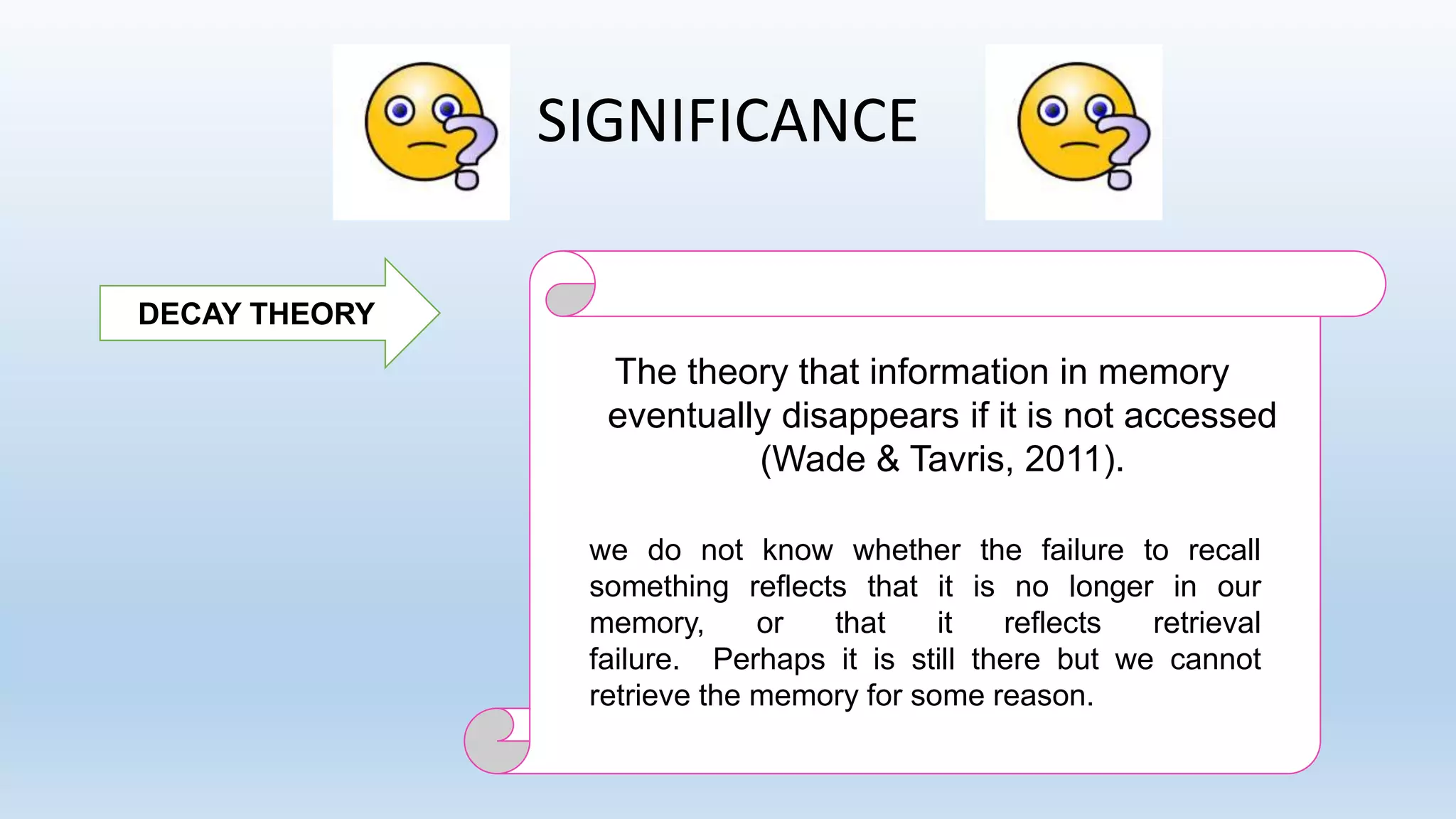 Forgetting Theory | PPTX