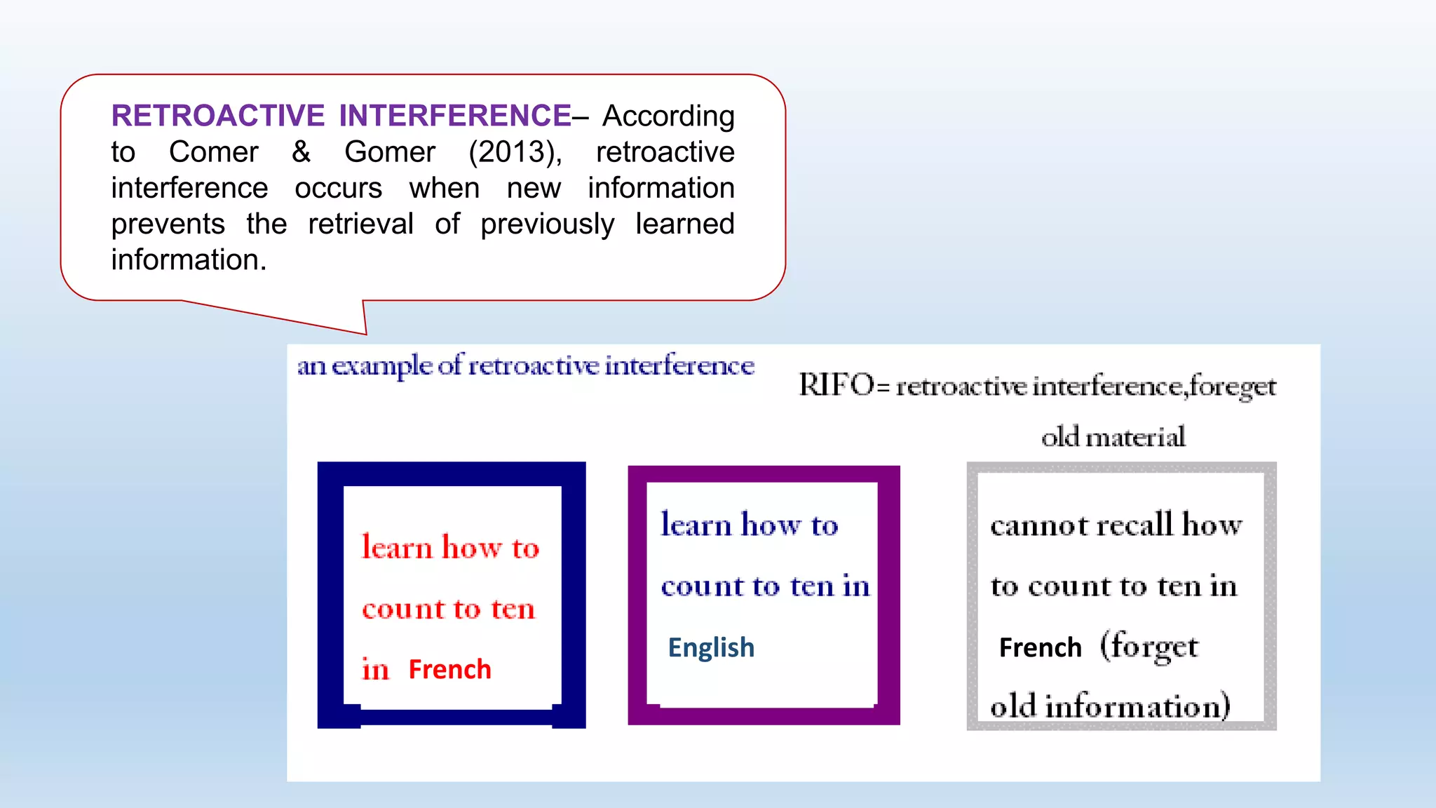 Forgetting Theory | PPTX