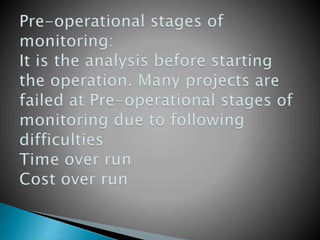 Credit Monitoring | PPT