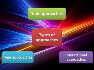 culture and self psychology | PPTX