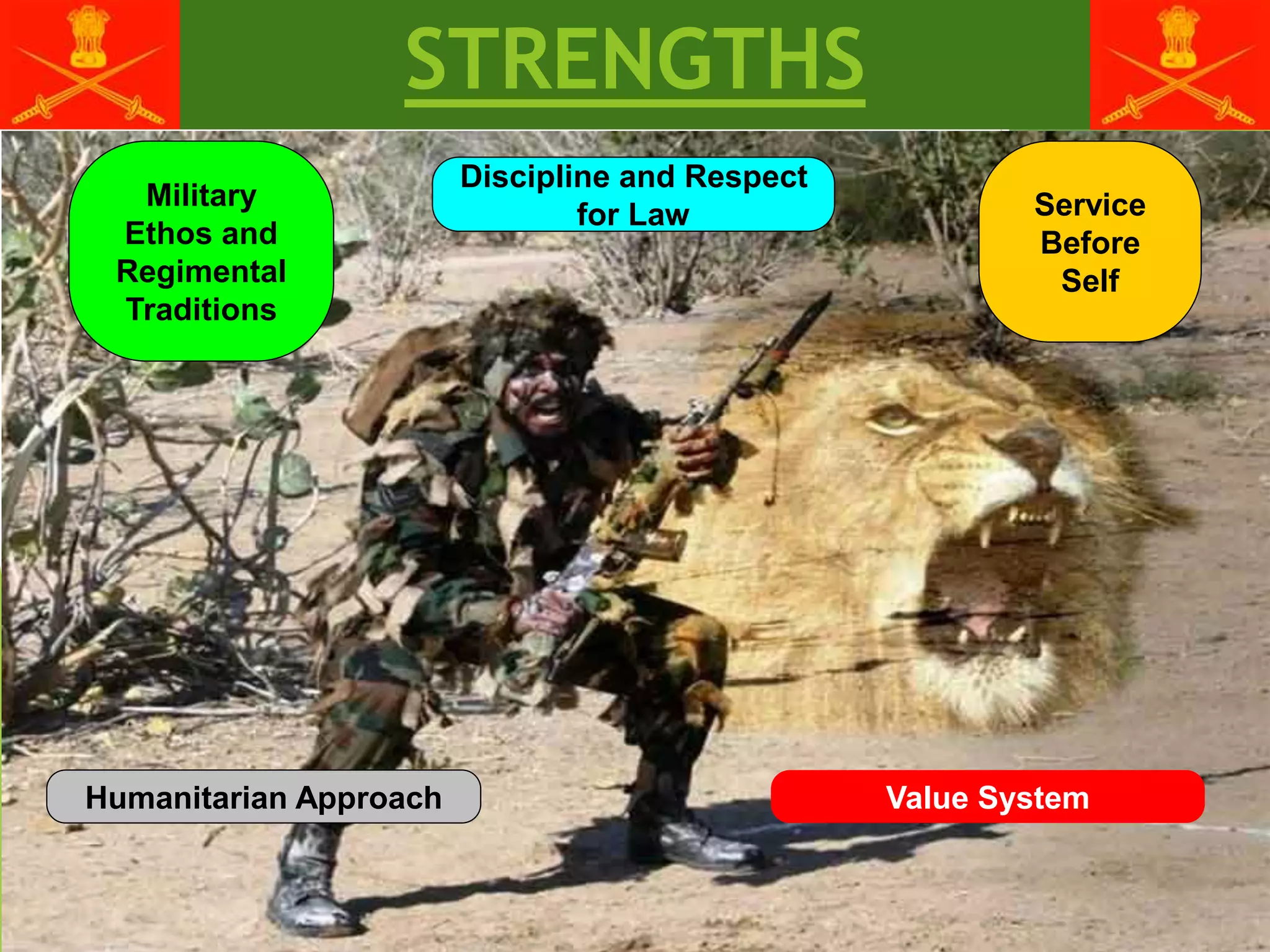 Indian Army | PPT