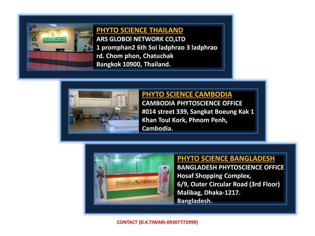 Phyto Science PPT(INDIA) Presentation1 | PPT