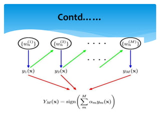 boosting algorithm | PPTX