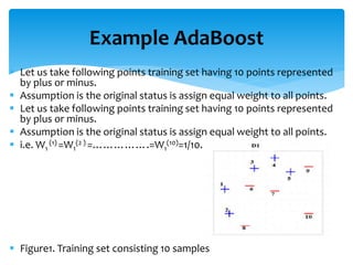 boosting algorithm | PPTX