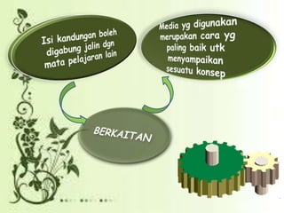 Presentation1 | PPTX