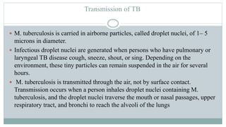 Drug Resistance in TB | PPTX