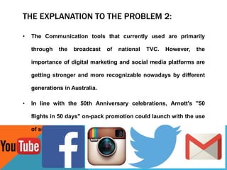 Tim Tam 50th Anniversary Campaign Revised | PPTX