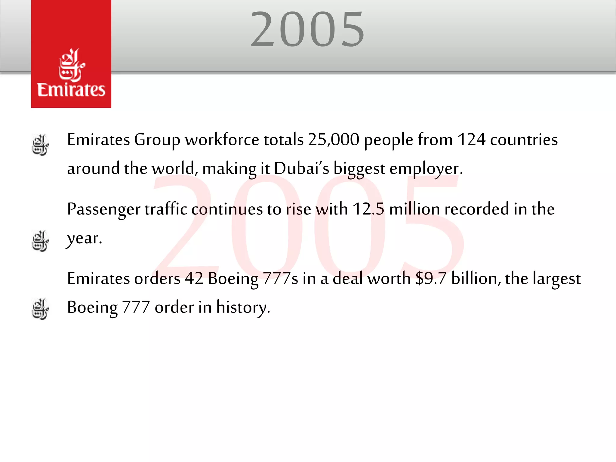 Emirates Airlines Timeline | PPTX