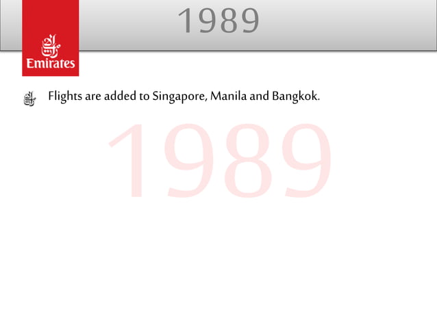 Emirates Airlines Timeline | PPTX