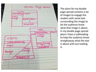 Rough Magazine plans | PPTX
