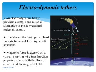 GPS base Space Debris Removal System | PPTX