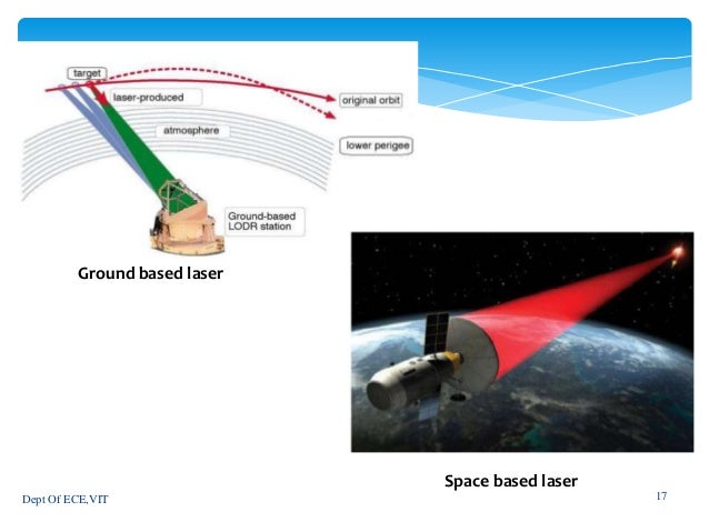 GPS base Space Debris Removal System