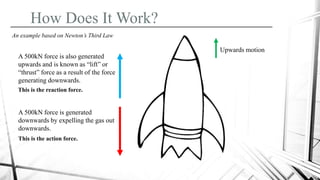 How A Rocket is Launched into Space | PPTX
