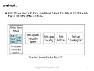 Intelligent Traffic Management | PPTX
