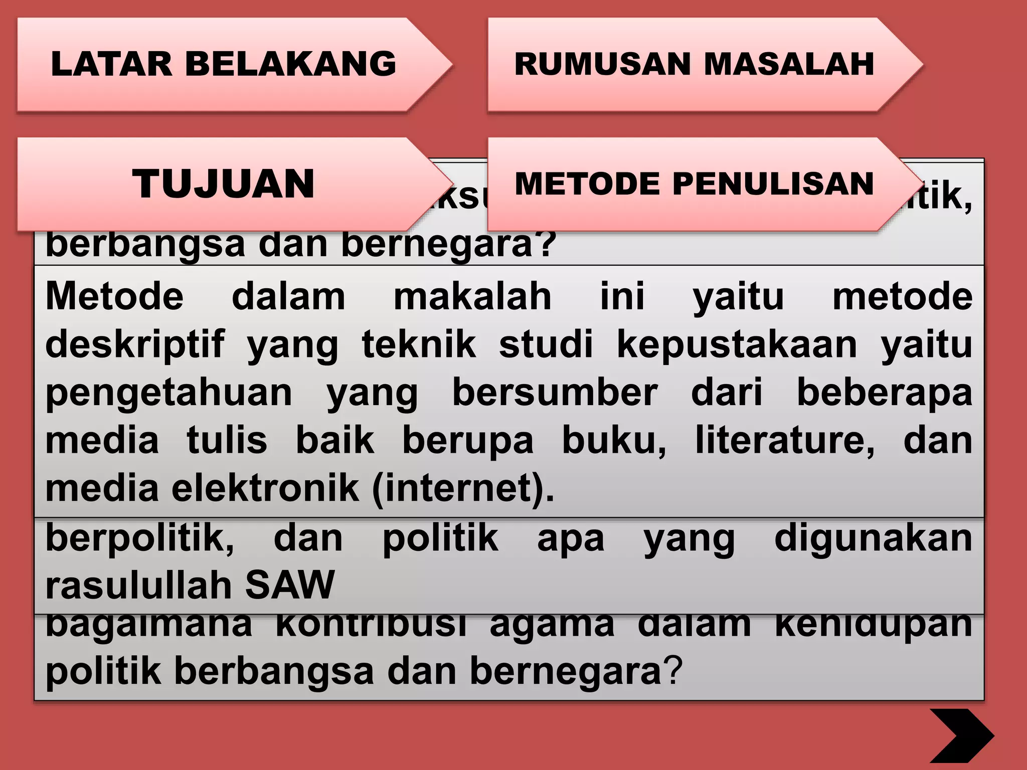 berpolitik dalam islam | PPTX