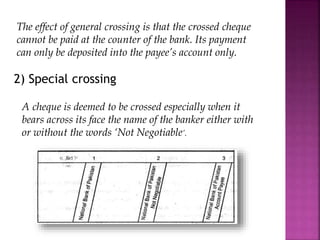 cheques | PPTX