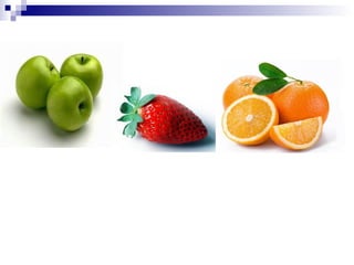 USE OF BETWEEN & AMONG | PPT