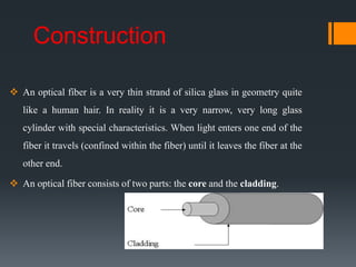 optical fiber | PPTX