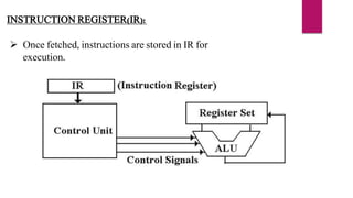 Computer Architecture | PPT