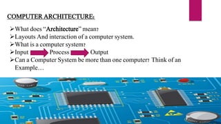 Computer Architecture | PPT