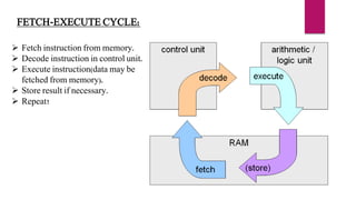 Computer Architecture | PPT