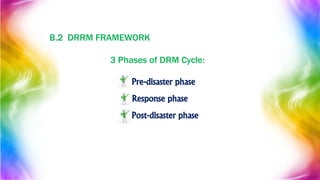 TYPHOON SENDONG SURVIVORS: THEIR COMMUNITY-BASED DRRM ASSESSMENT, SEL…