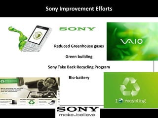 Sony marketing strategies | PPT