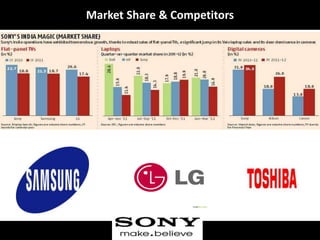 Sony marketing strategies | PPTX