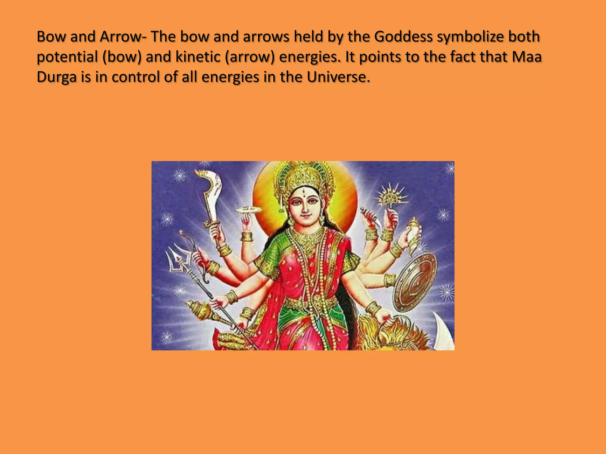 Maa Durga's Weapons | PPTX