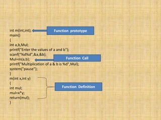 structured programming | PPTX