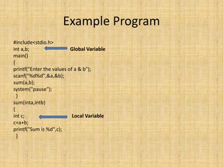 structured programming | PPTX