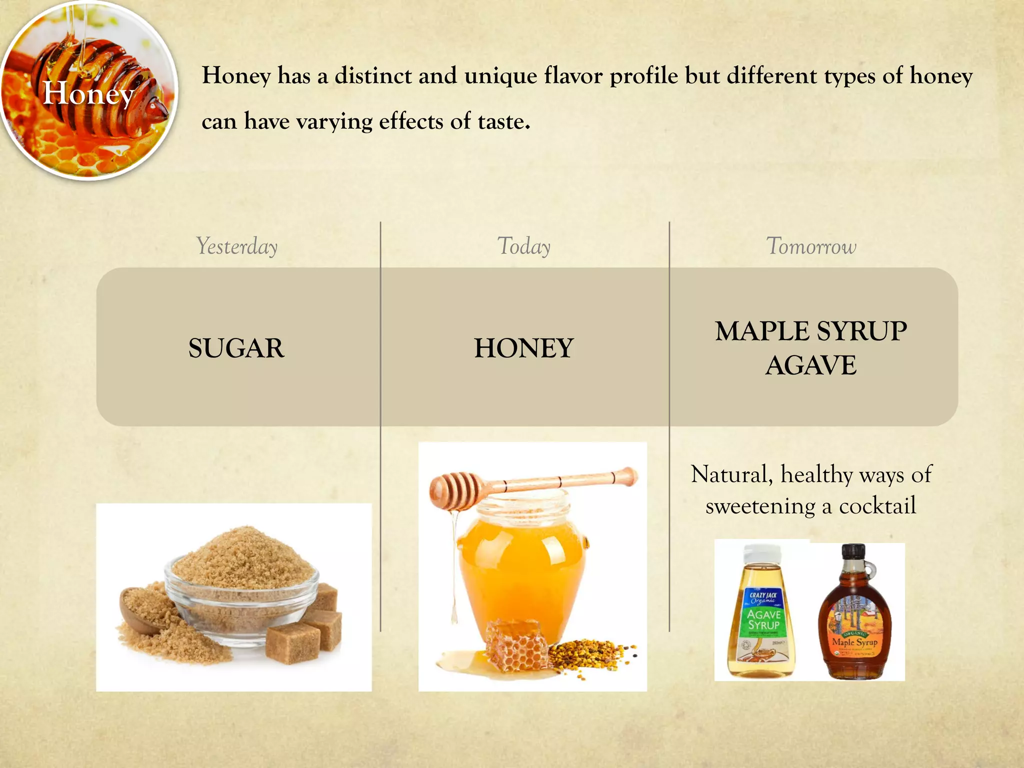 Flavour & Taste Trends | PDF