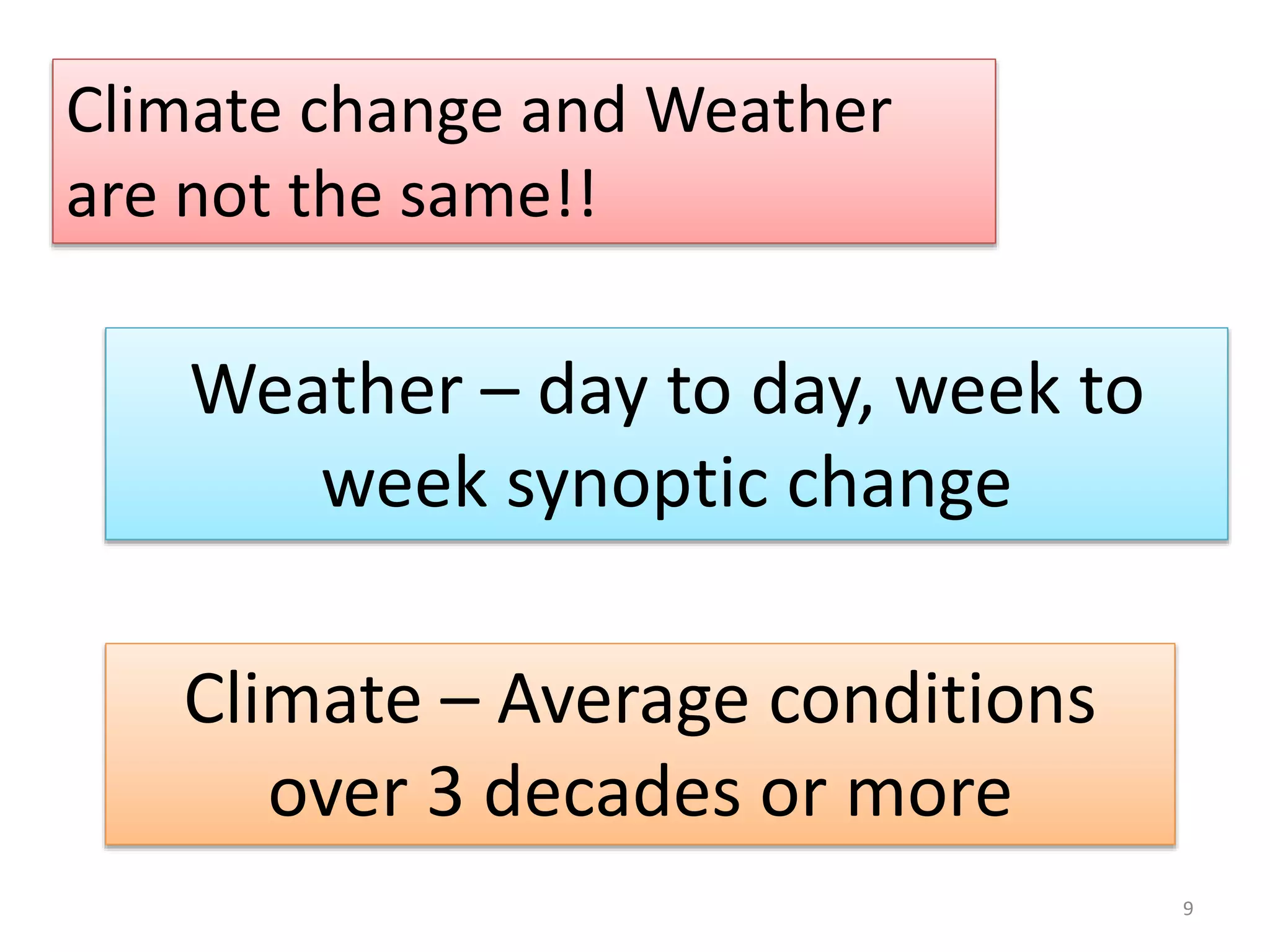 Workshop Intro | PPT