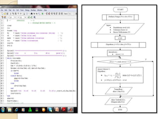 Fisika komputasi | PPTX