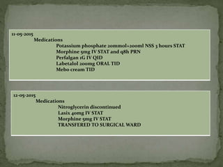 Diabetic Ketoacidosis | PPT