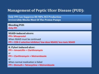 GI System, Ulceration and Role of PPI | PPTX