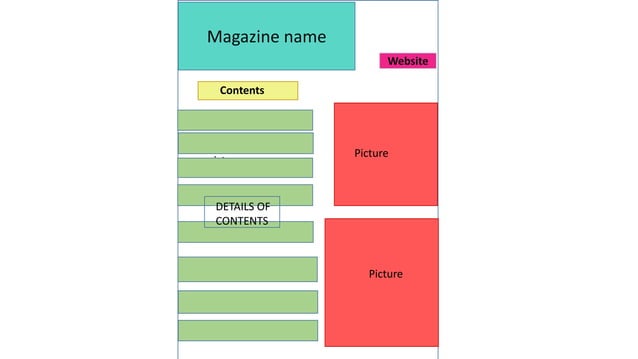 rough draft sketches | PPT