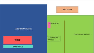 rough draft sketches | PPTX