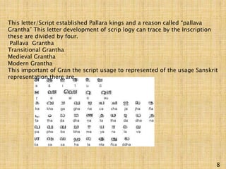 Origin and Development of Sanskrit Letters With the special reference ...