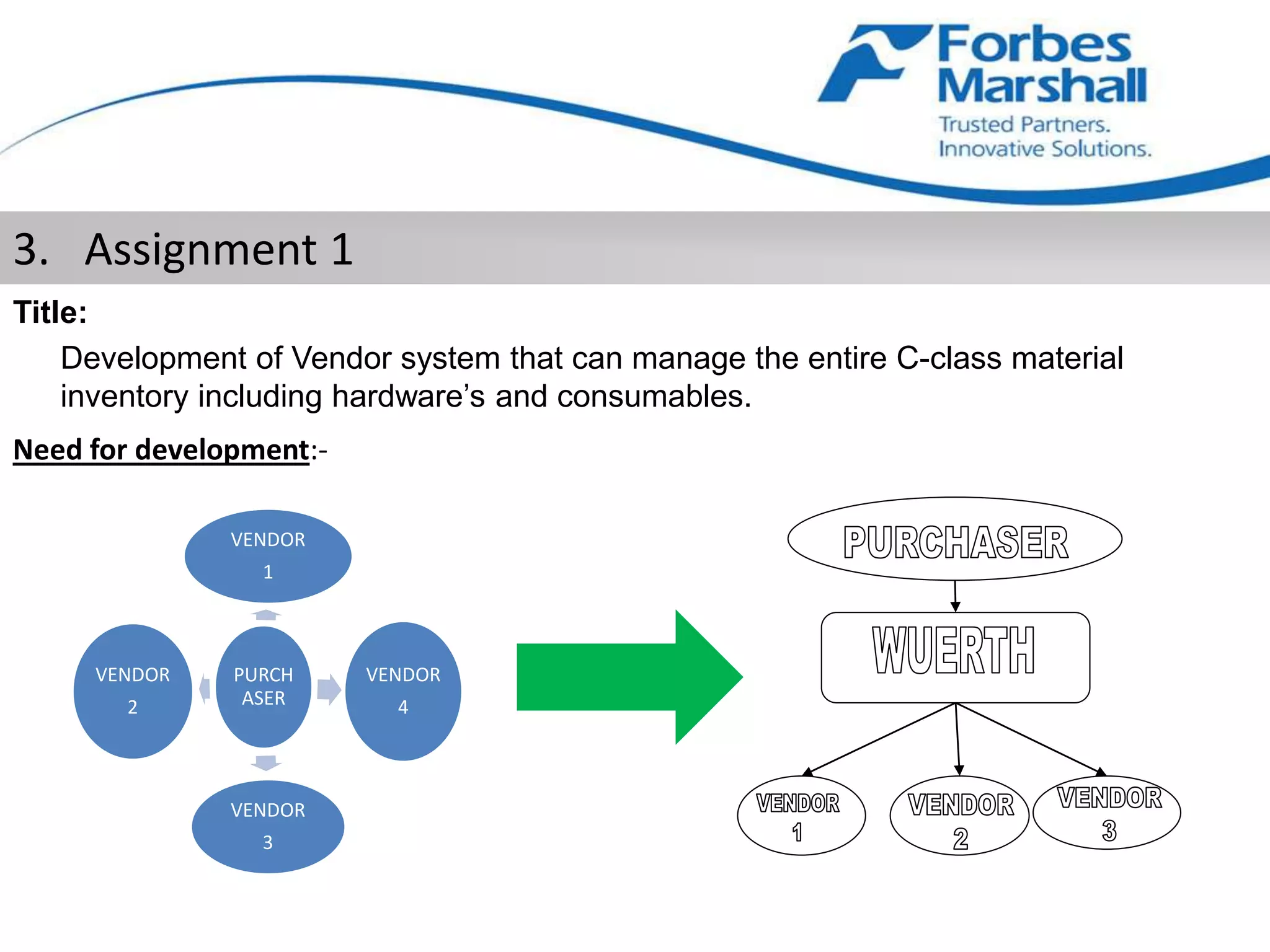 Presentation1 | PPTX