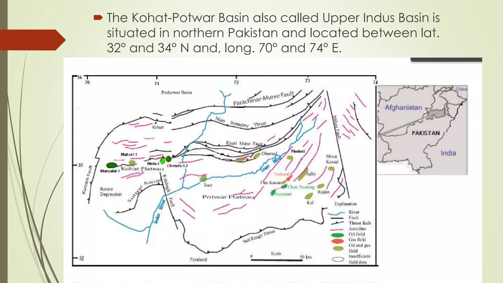 Kohat-Potwar Basin or Upper Indus Basin | PPTX