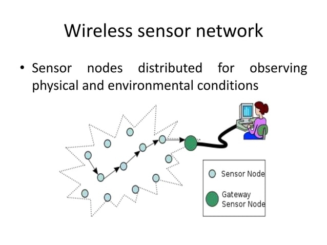 Clustering In Wireless Sensor Networks With Compressive Sensing Ppt