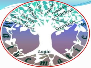 the history of maths | PPTX