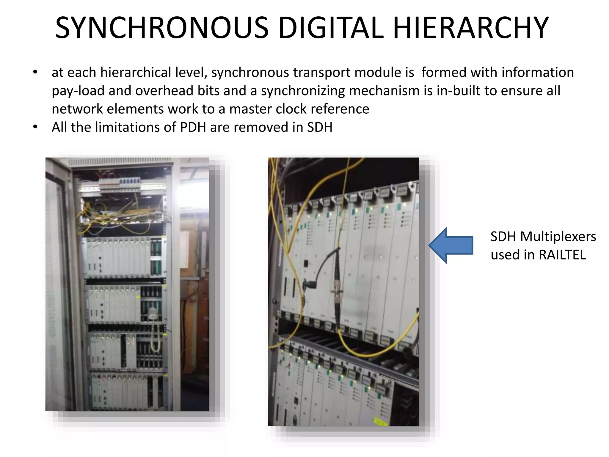 OPTICAL COMMUNICATION SYSTEM IN INDIAN RAILWAYS, OFC | PPTX